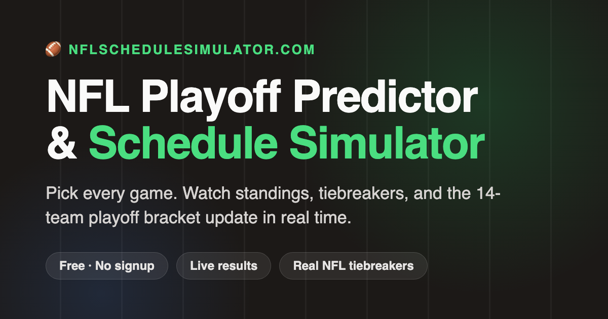 New Orleans Saints 2026 Schedule Predictor — NFC South Standings ...